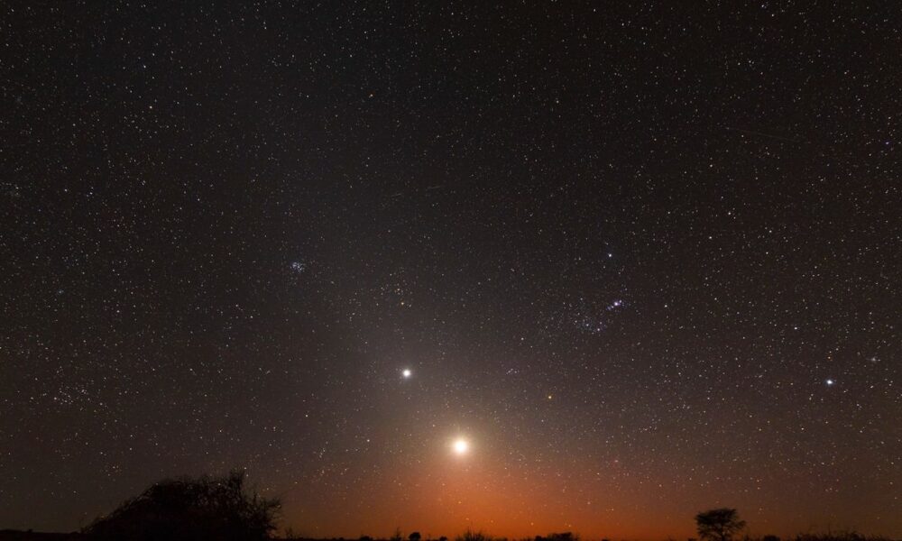 Discover Key Planetary Events in 2026: Dates and Highlights