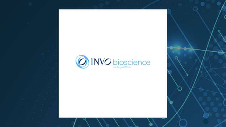 H-CYTE and INVO Fertility: A Comparative Investment Analysis